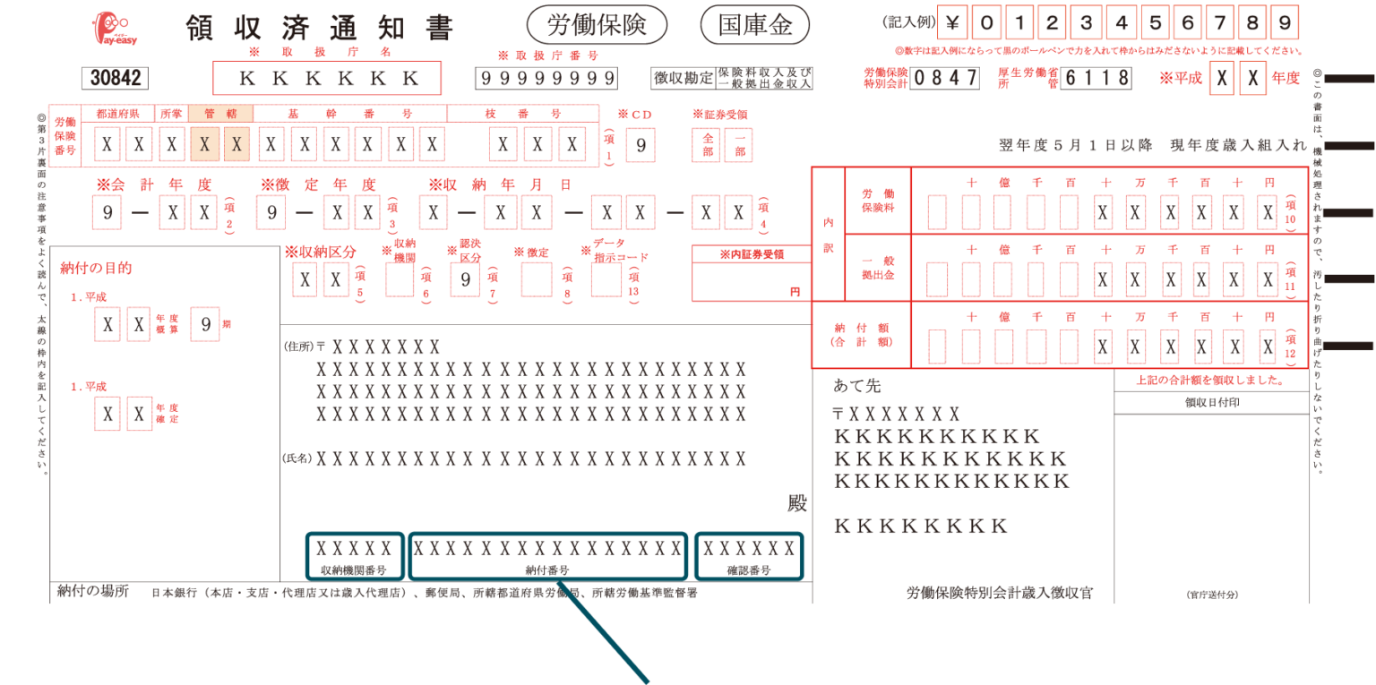 労働保険法人成り 添付書類 – 雇用保険 法人成り 手続き – WETE